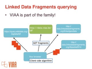 Knowledge graph | PDF