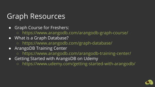Hacktoberfest 2020 - Intro to Knowledge Graphs | PPT