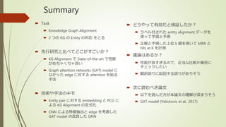 Knowledge_graph_alignment_with_entity-pair_embedding | PPTX