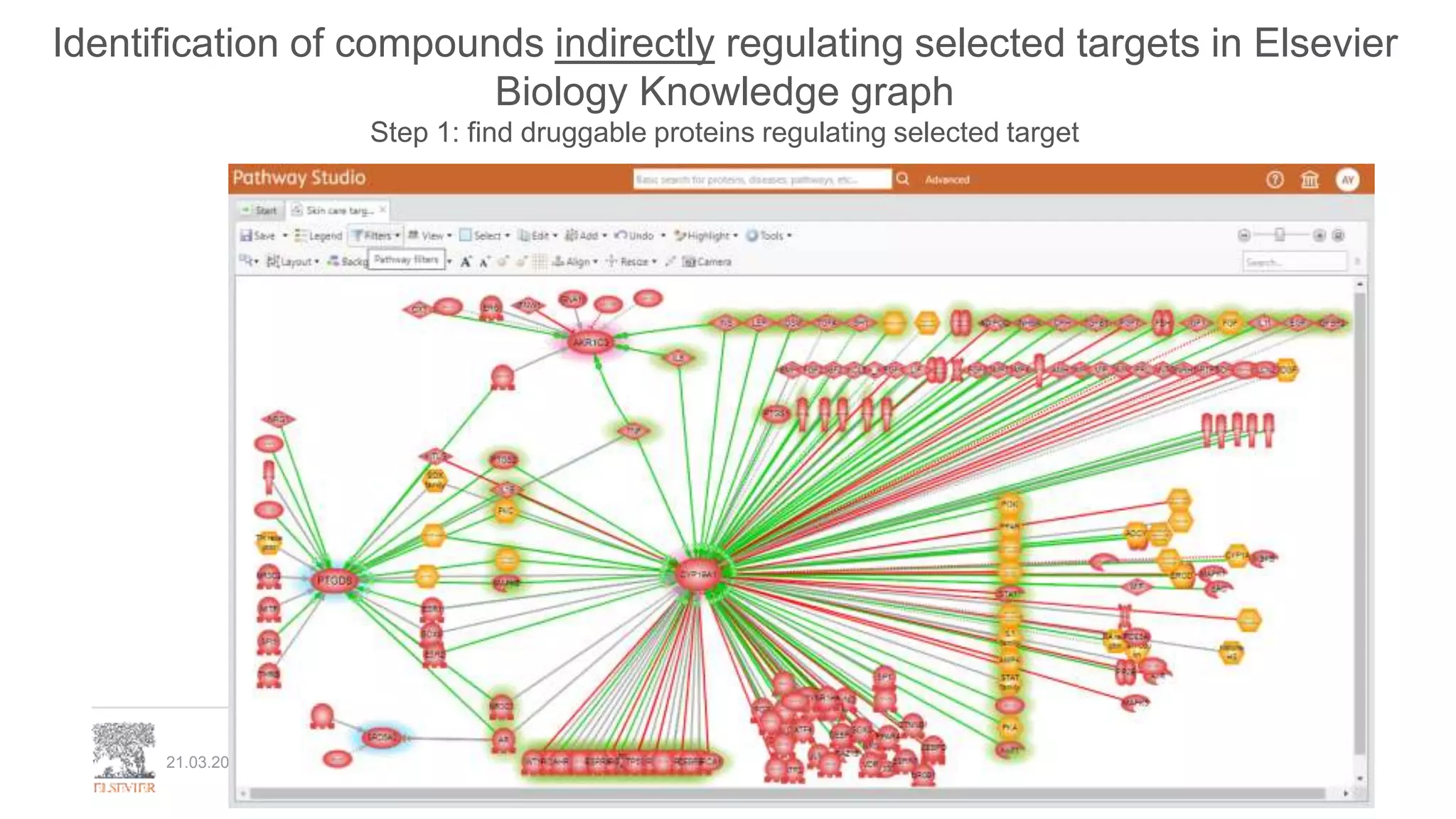 Knowledge graph applications for cosmetics industry | PPT