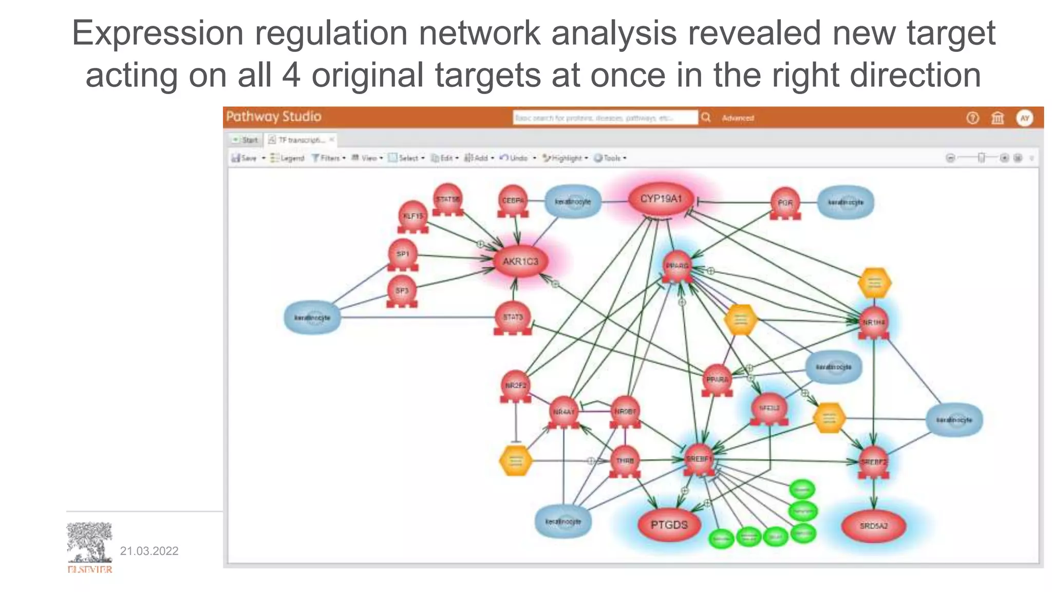 Knowledge graph applications for cosmetics industry | PPT