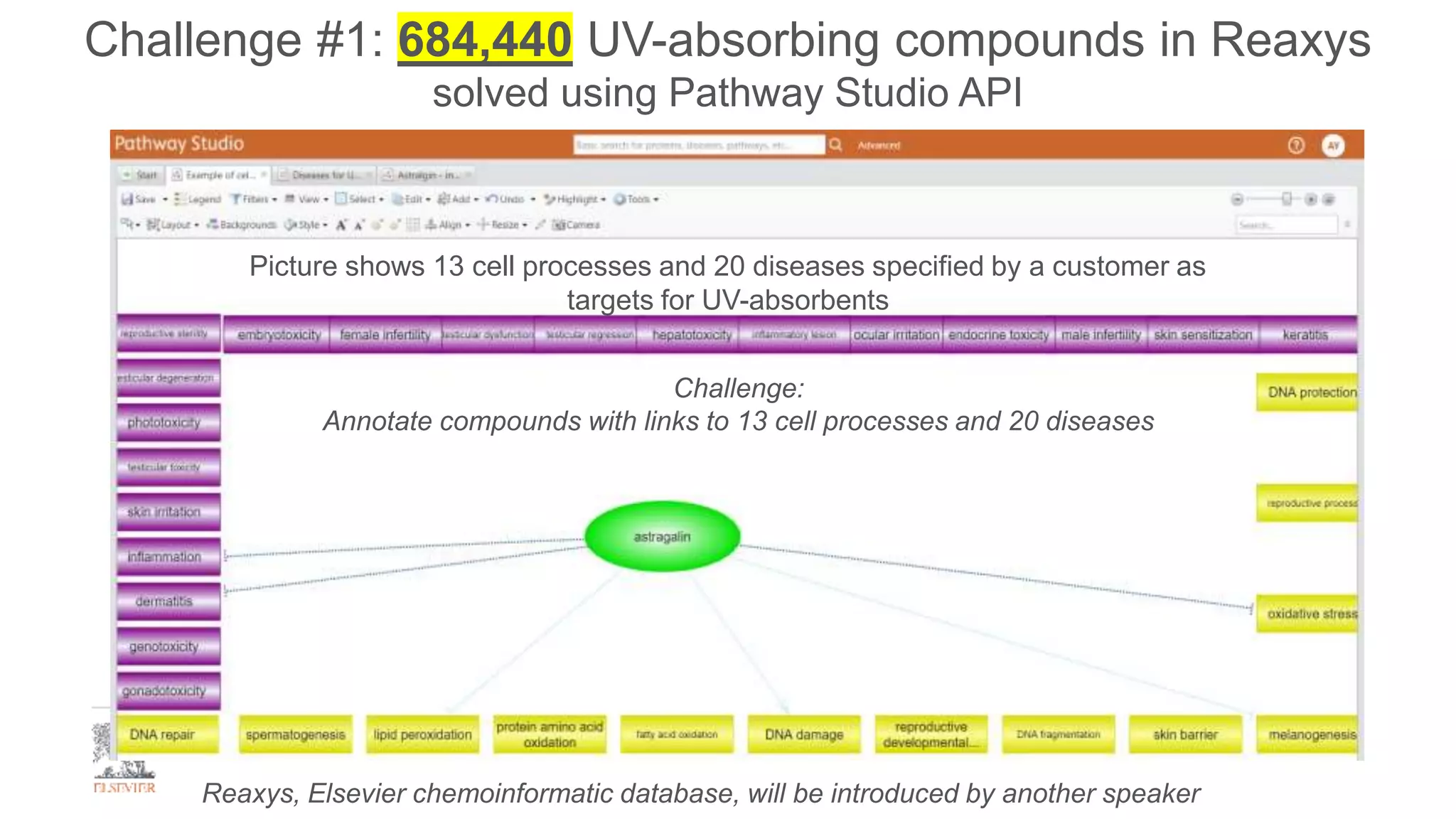 Knowledge graph applications for cosmetics industry | PPT