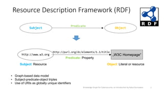 Knowledge Graph for Cybersecurity: An Introduction By Kabul Kurniawan | PDF