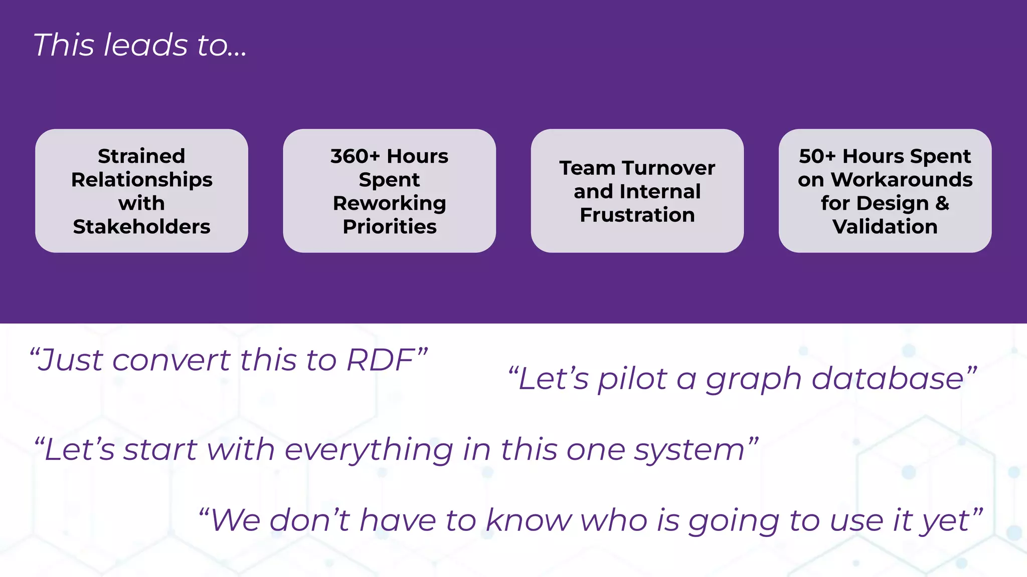 Knowledge Graphs are Worthless, Knowledge Graph Use Cases are Priceless | PDF | Databases ...
