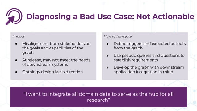 Knowledge Graphs are Worthless, Knowledge Graph Use Cases are Priceless ...