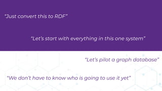 Knowledge Graphs are Worthless, Knowledge Graph Use Cases are Priceless ...