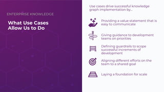 Knowledge Graphs are Worthless, Knowledge Graph Use Cases are Priceless | PDF | Databases ...