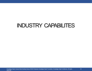 Knowledge Graph Industry Survey Report.pptx