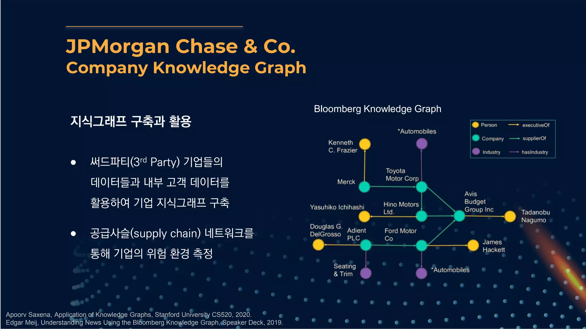 지식그래프 개념과 활용방안 (Knowledge Graph - Introduction and Use Cases) | PDF