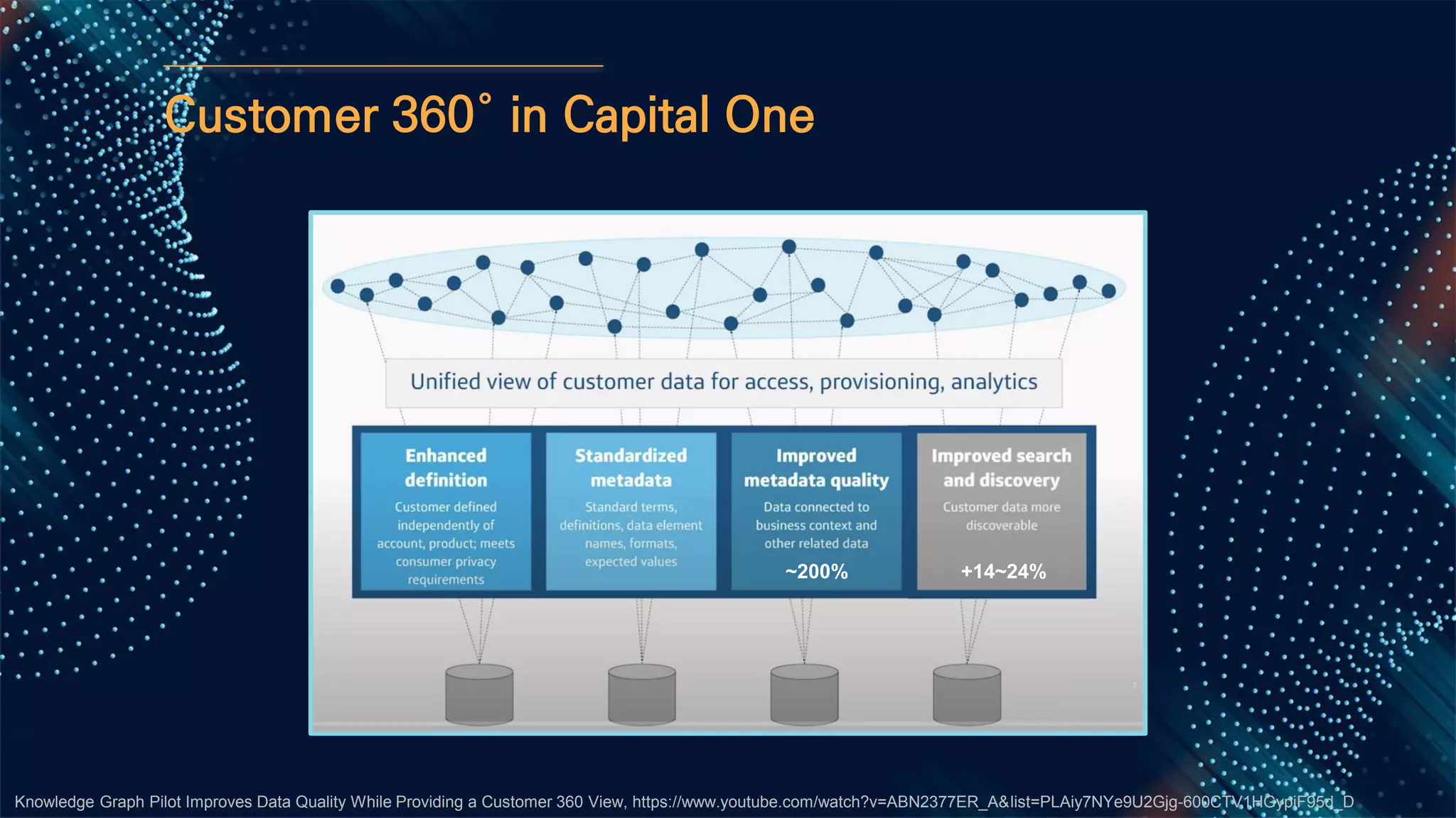 지식그래프 개념과 활용방안 (Knowledge Graph - Introduction and Use Cases) | PDF