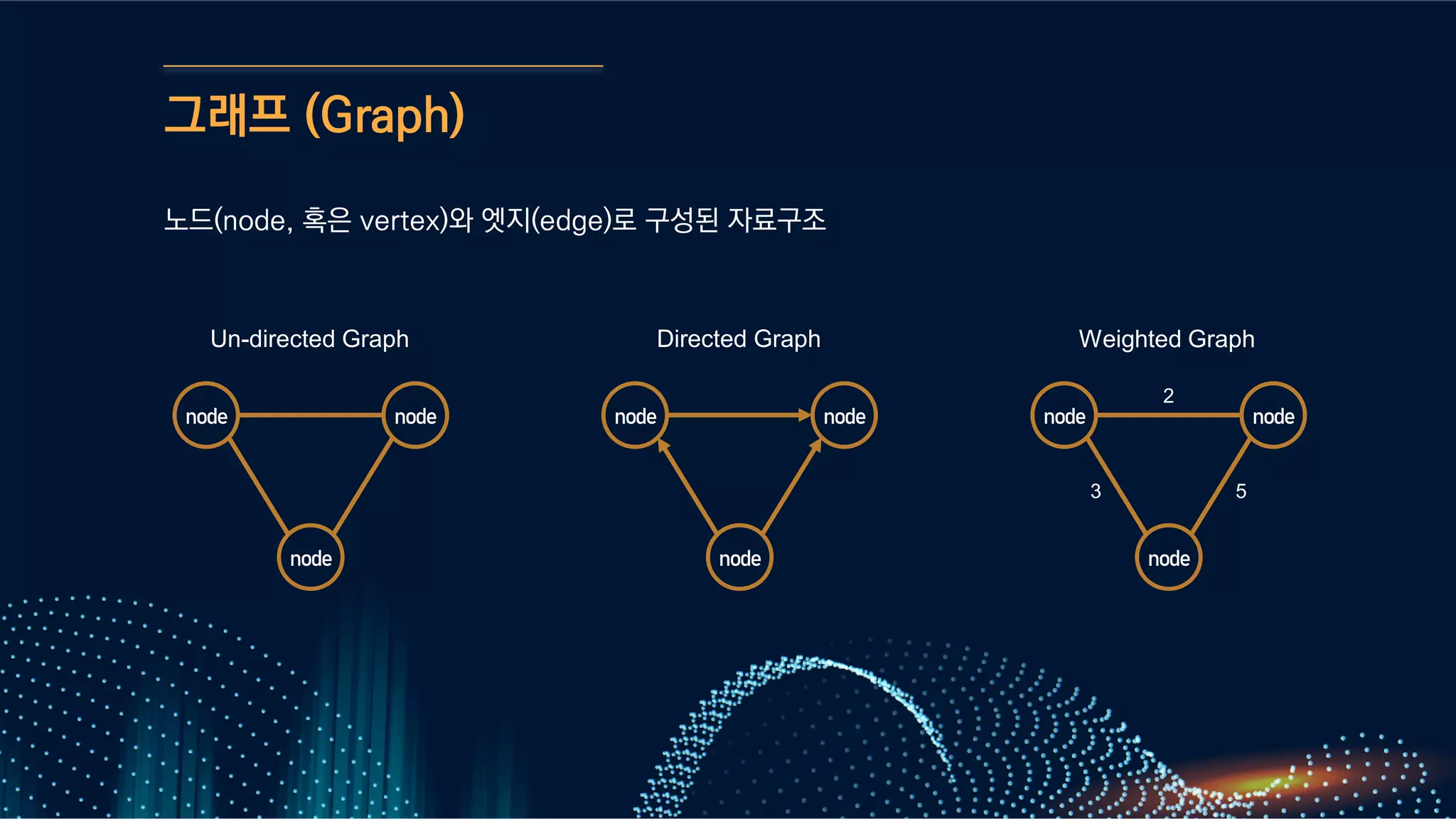 지식그래프 개념과 활용방안 Knowledge Graph Introduction And Use Cases Pdf
