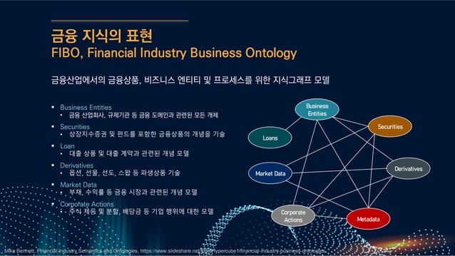 지식그래프 개념과 활용방안 (Knowledge Graph - Introduction and Use Cases) | PDF