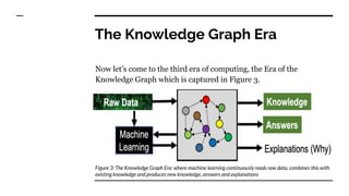 Knowledge Representation Methods | PDF