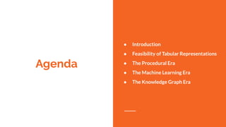 Knowledge Representation Methods Pdf