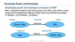 A Brief Introduction to Knowledge Graphs | PPT