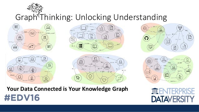 Knowledge Graphs - Journey to the Connected Enterprise - Data Strateg…