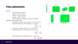 Knowledge Graphs - Sravan.pptx