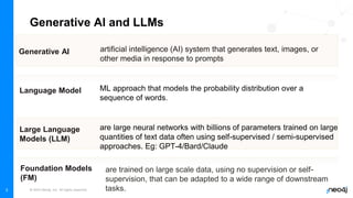 Knowledge Graphs and Generative AI_GraphSummit Minneapolis Sept 20.pptx