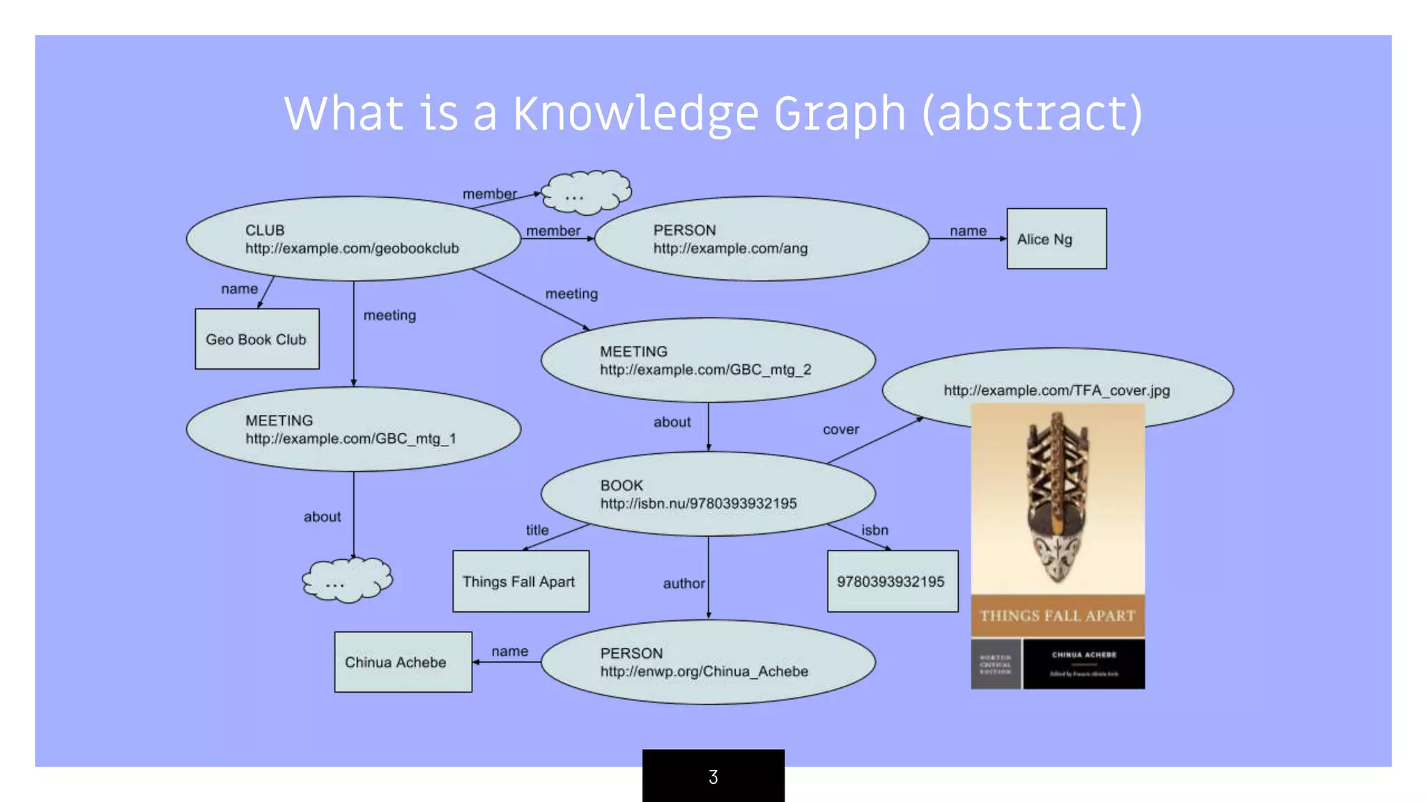 Knowledge graphs and graph databases | PPTX
