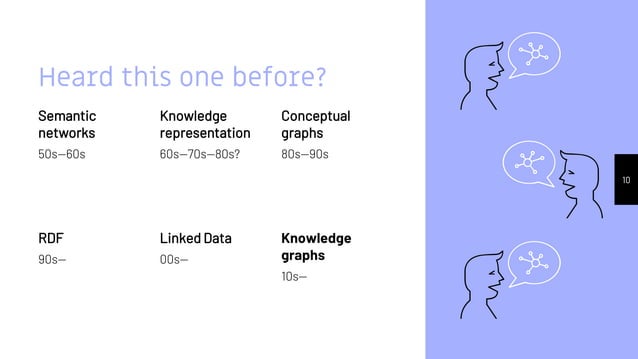 Knowledge graphs and graph databases | PPTX | Computing | Technology & Computing