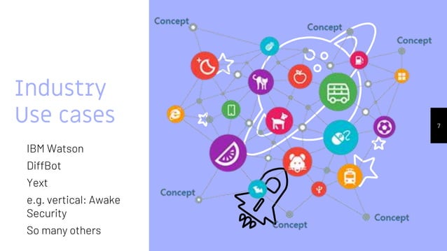 Knowledge graphs and graph databases | PPTX | Computing | Technology & Computing