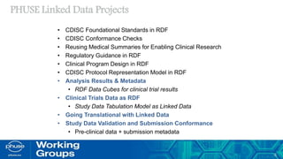 Knowledge Graphs: Changing How We Think About Data | PPT