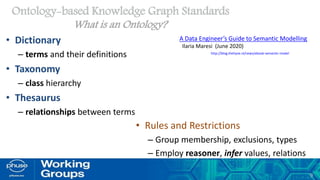 Knowledge Graphs: Changing How We Think About Data | PPT