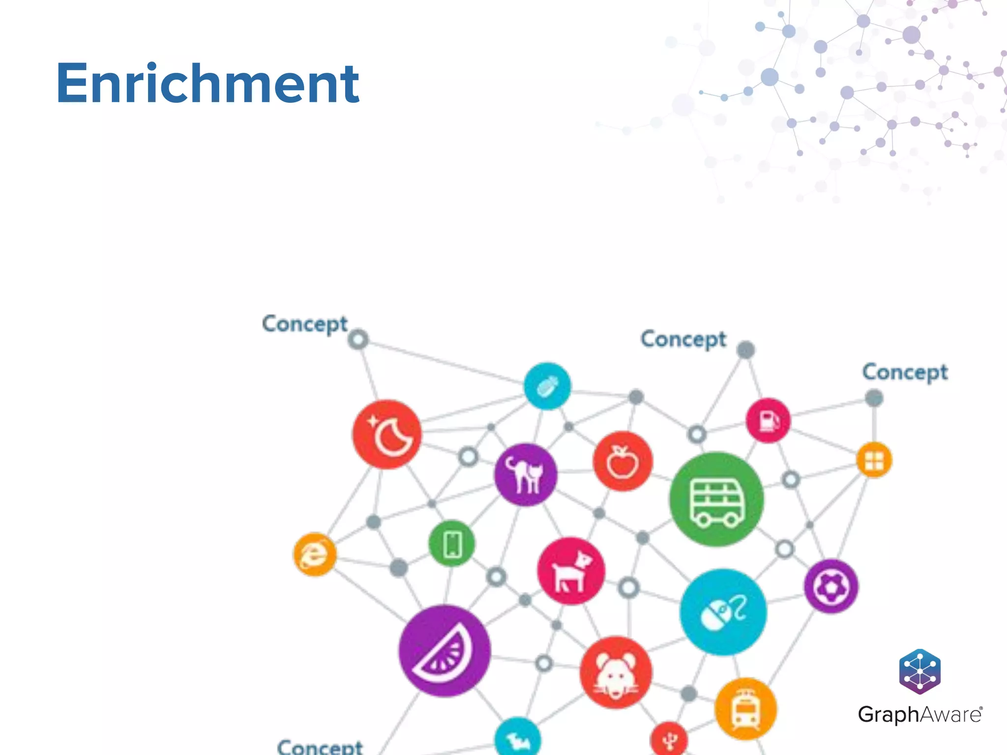 Knowledge graphs + Chatbots with Neo4j | PDF