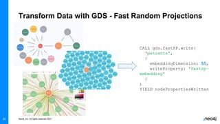 Knowledge Graphs & Graph Data Science, More Context, Better Predictions - Neo4j at Pharma Data ...