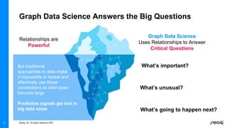 Knowledge Graphs & Graph Data Science, More Context, Better Predictions ...