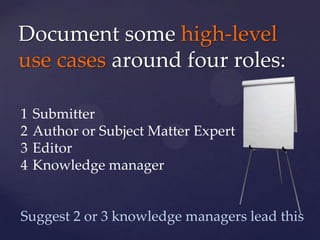 Knowledge hackathon | PPT