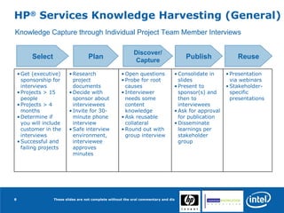 Knowledge Harvesting | PPT