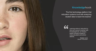 Knowledgehook Pitch Deck | PDF