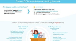 Knowledgehook Pitch Deck | PDF