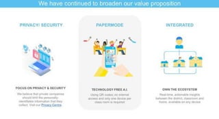 Knowledgehook Pitch Deck | PDF