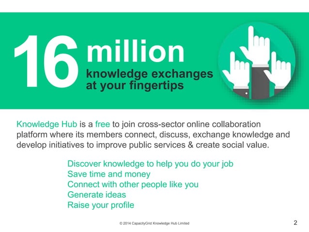 Knowledge Hub: Social intranet | Liz Copeland | PPT