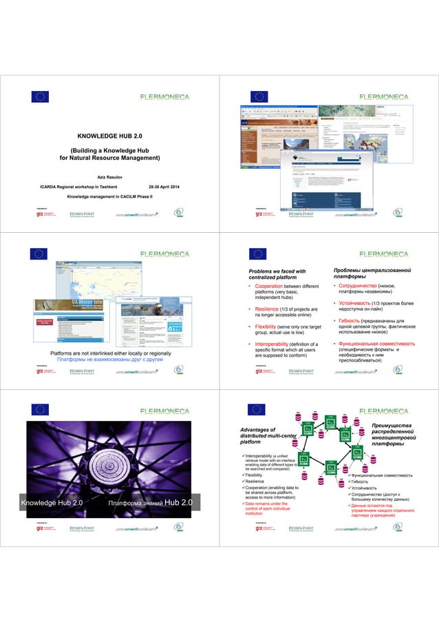 GIZ Knowledge Hub | PDF