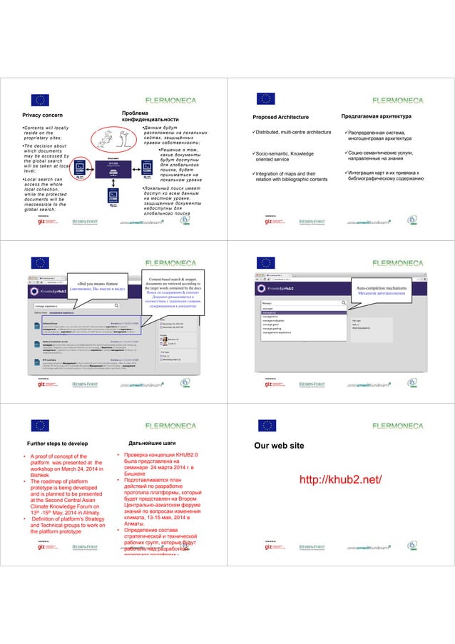 GIZ Knowledge Hub | PDF