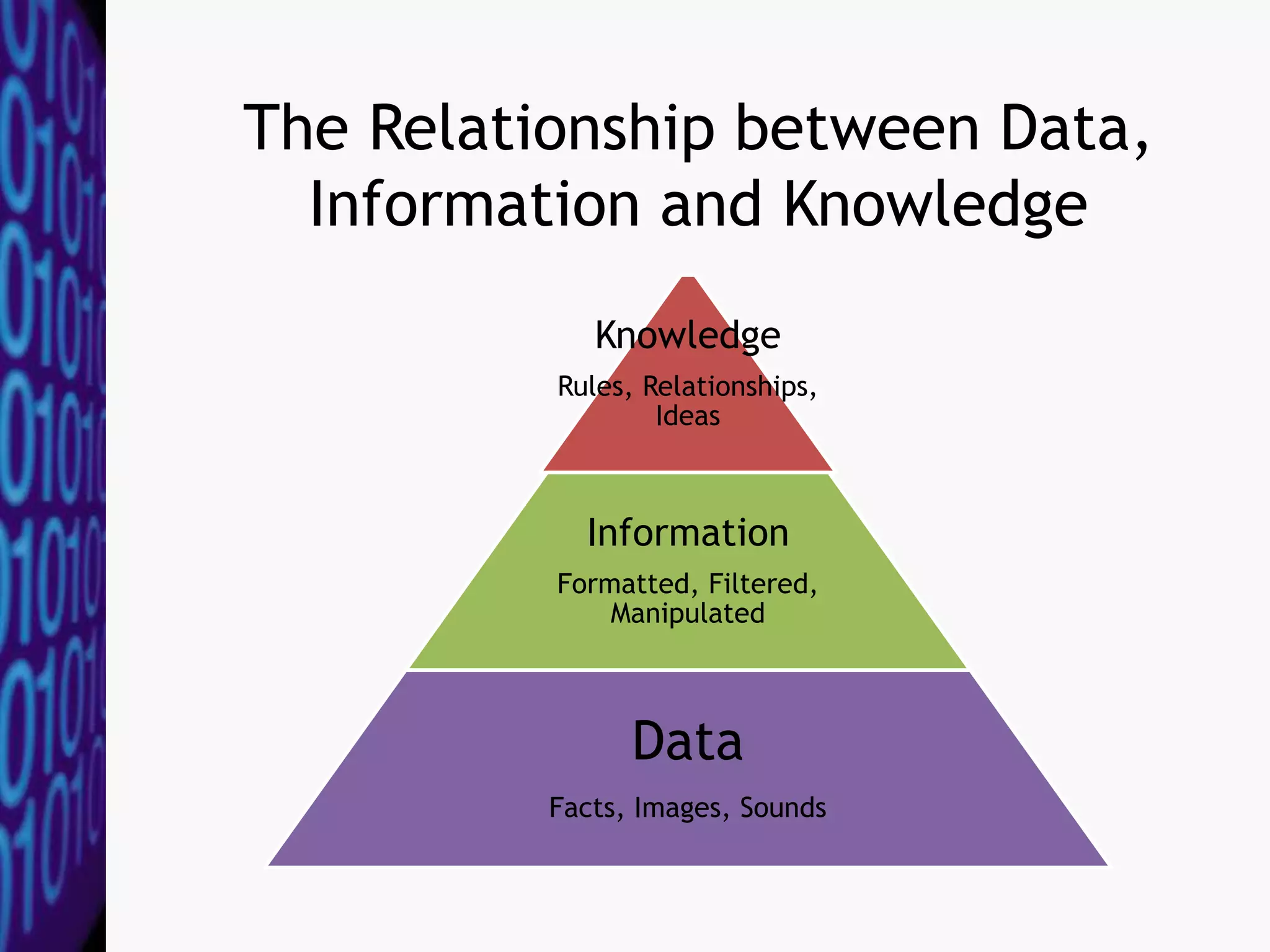 Knowledge information fall_2014-1 | PPTX