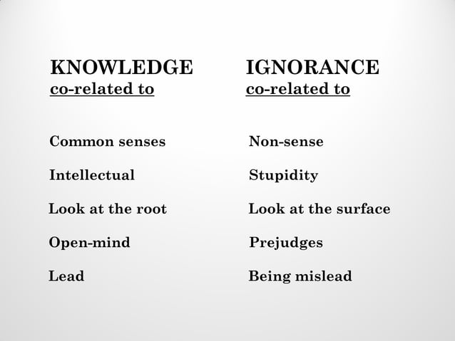Why Knowledge is power | PDF