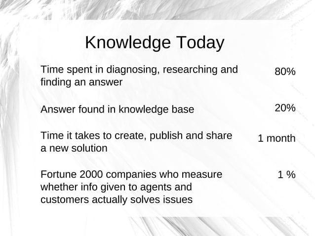 Knowledge is the new Black | PPT