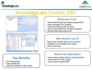 KnowledgeLake - ECM For SharePoint | PPT