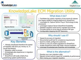 KnowledgeLake - ECM For SharePoint | PPT