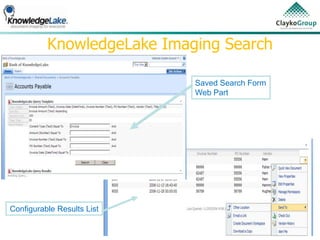 KnowledgeLake - ECM For SharePoint | PPT