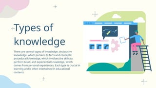 Knowledge Language and curriculum .pptx