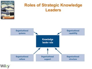 Attributes of a Knowledge leader | PPT