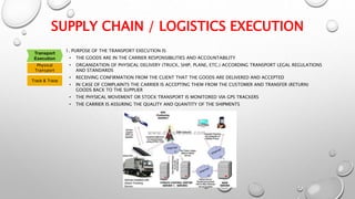 Knowledge logistics | PPTX