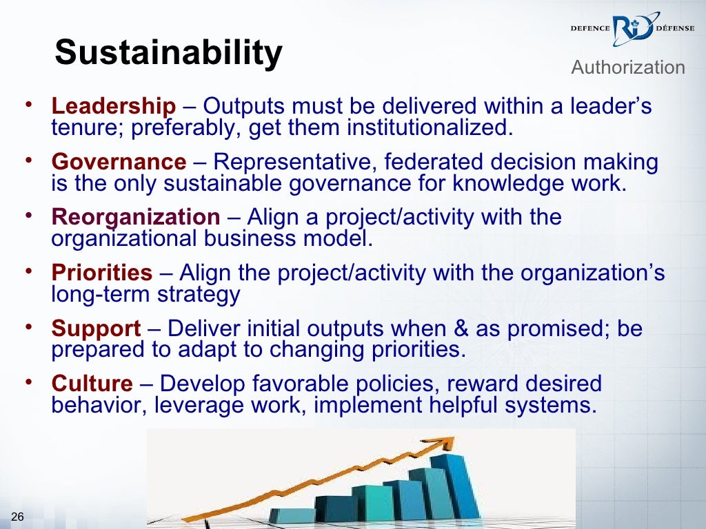 Knowledge manageability Knowledge manageability