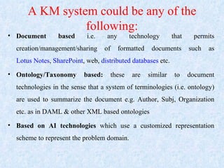 Knowledge management | PPT