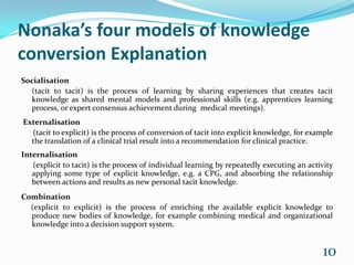 Knowledge management | PPTX